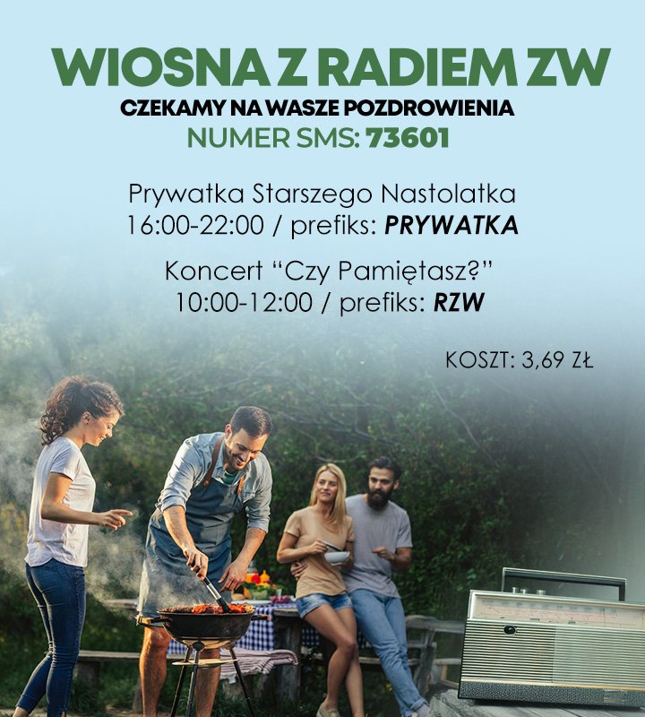 ANDY DUST & CHARIS – Zokaria – Radio Ziemi Wieluńskiej